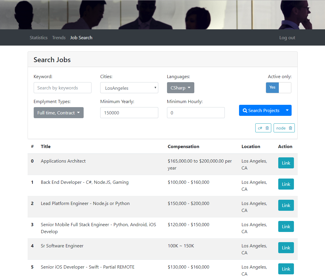 Angular + .Net Core showcase – Software , Coding, Gaming – Aleksandar ...
